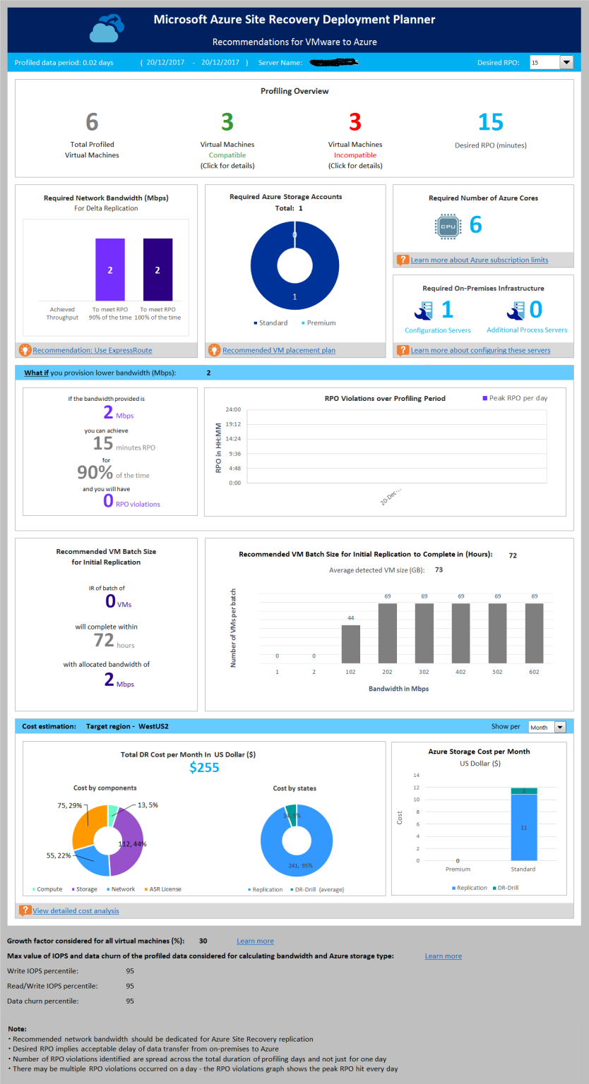 Shawn Harry | Installing and Configuring the Azure Site Recovery Deployment Planner