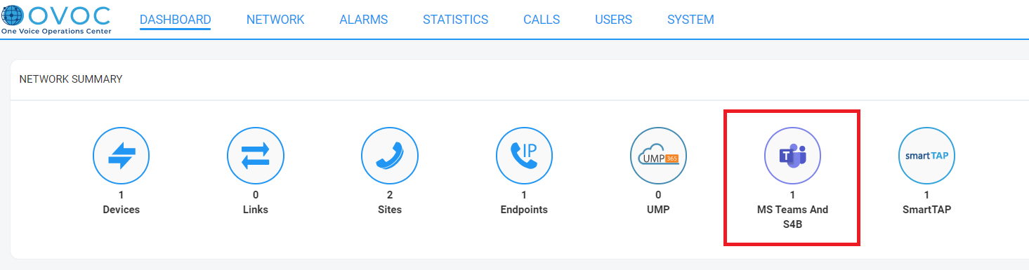 Shawn Harry | Enabling Teams QoE reports in AudioCodes OVOC